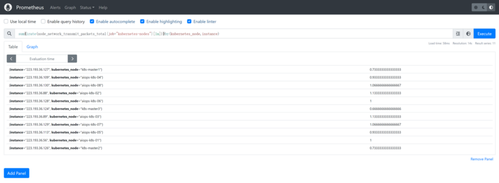AIOps Live Bnchmark数据说明 – OpenAIOps社区