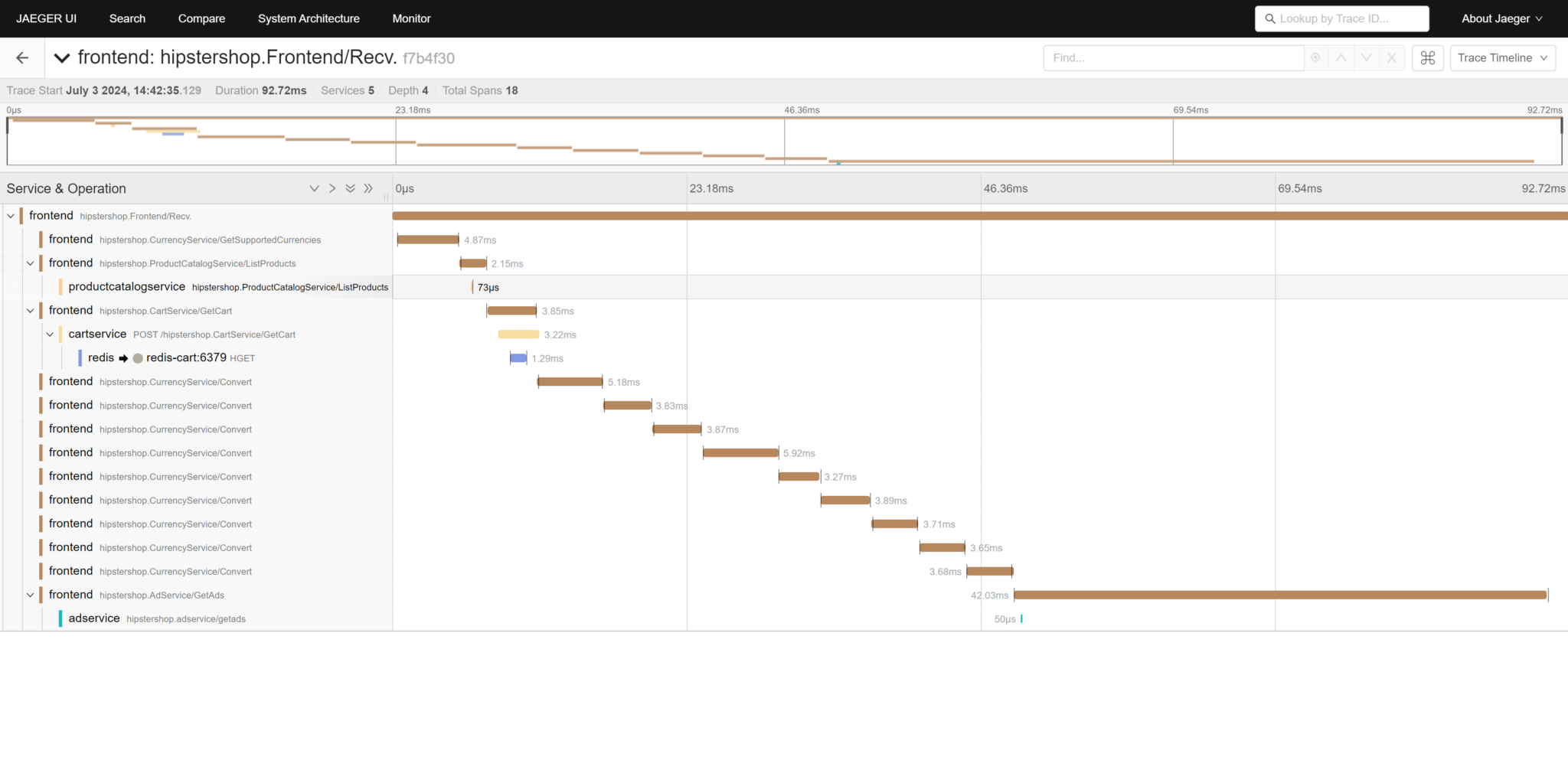 AIOps Live Bnchmark数据说明 – OpenAIOps社区